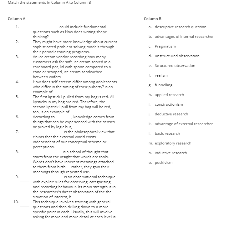 Solved Match the statements in Column A to Column B Column A | Chegg.com
