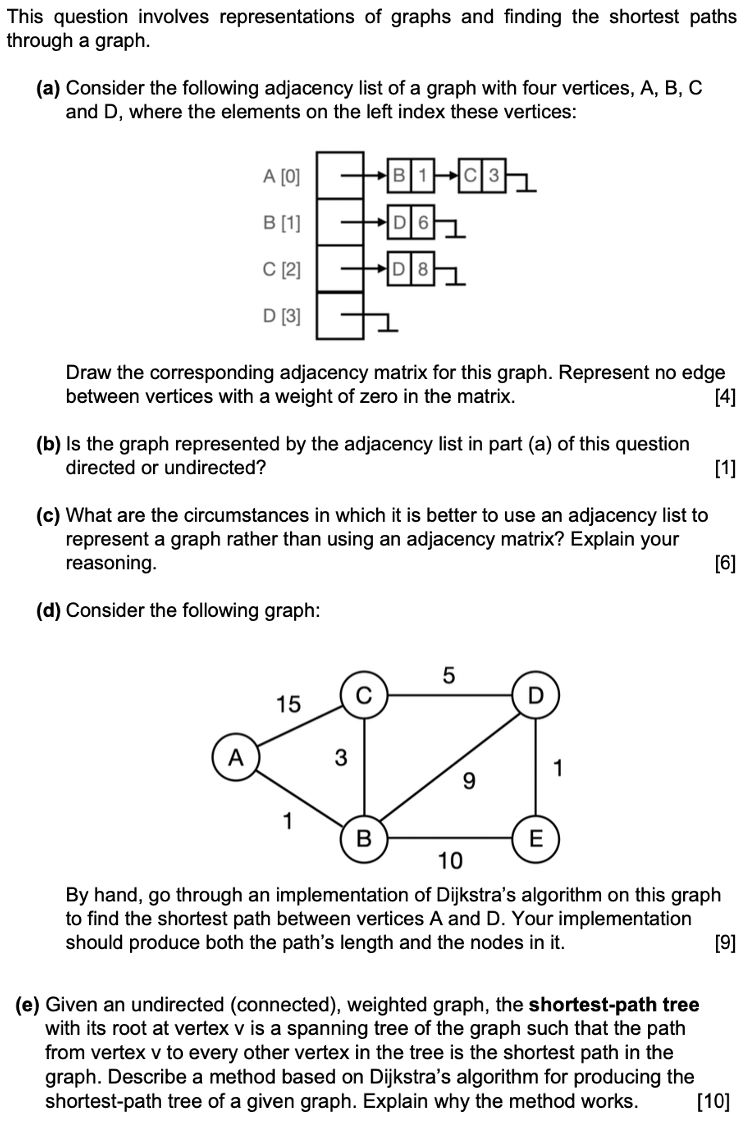 Solved This question involves representations of graphs and | Chegg.com