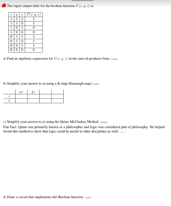 Solved The input \output table for the boolean function | Chegg.com
