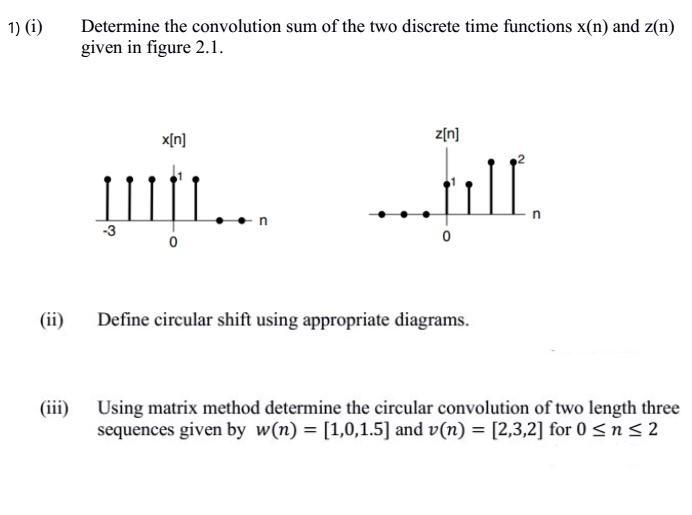 Solved 1) (i) Determine the convolution sum of the two | Chegg.com