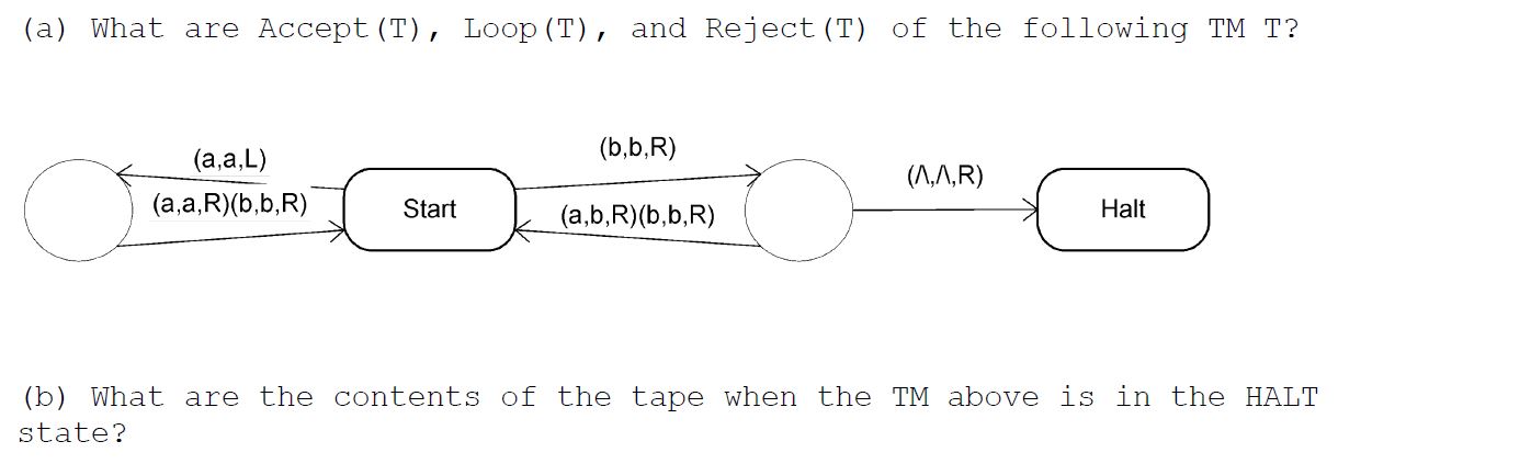 Solved (a) ﻿What are Accept(T), ﻿Loop(T), ﻿and Reject(T) ﻿of | Chegg.com
