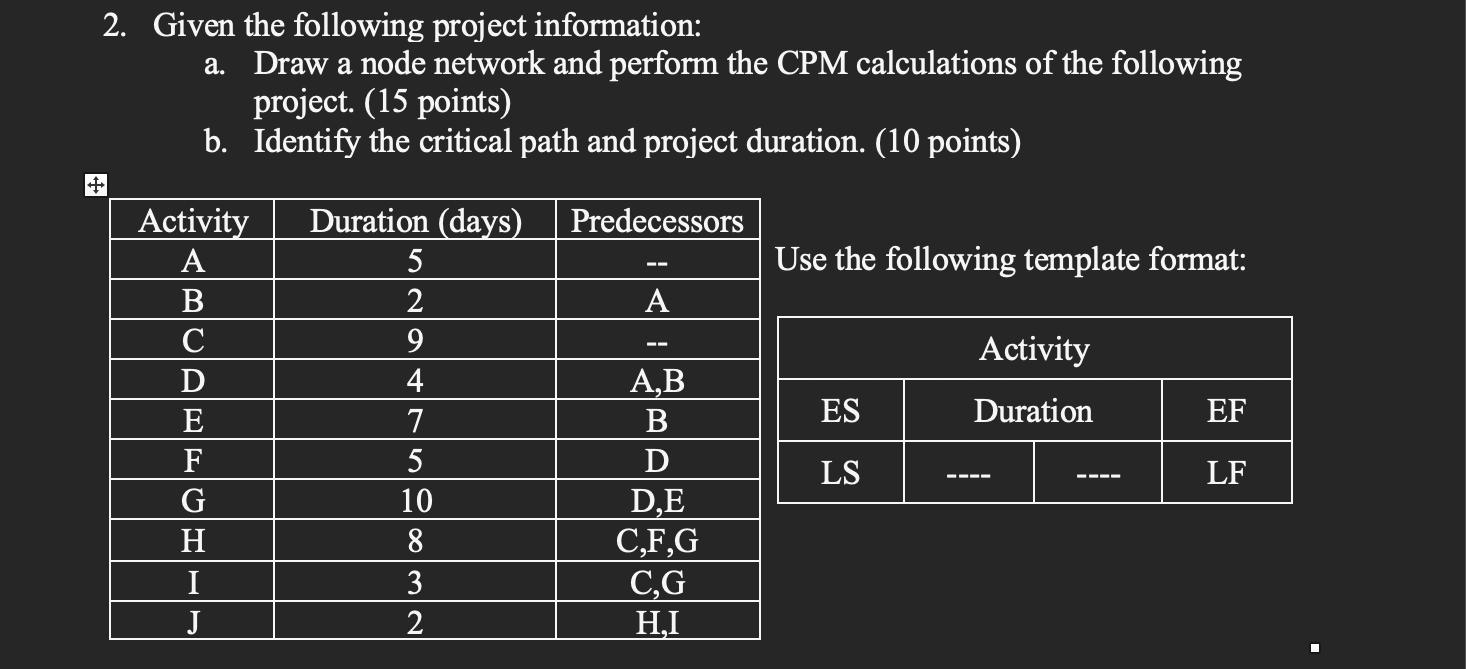 Solved 1. The Custom Bike Company has set up a weighted | Chegg.com