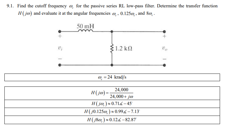 Solved 9.1. Find the cutoff frequency o. for the passive | Chegg.com