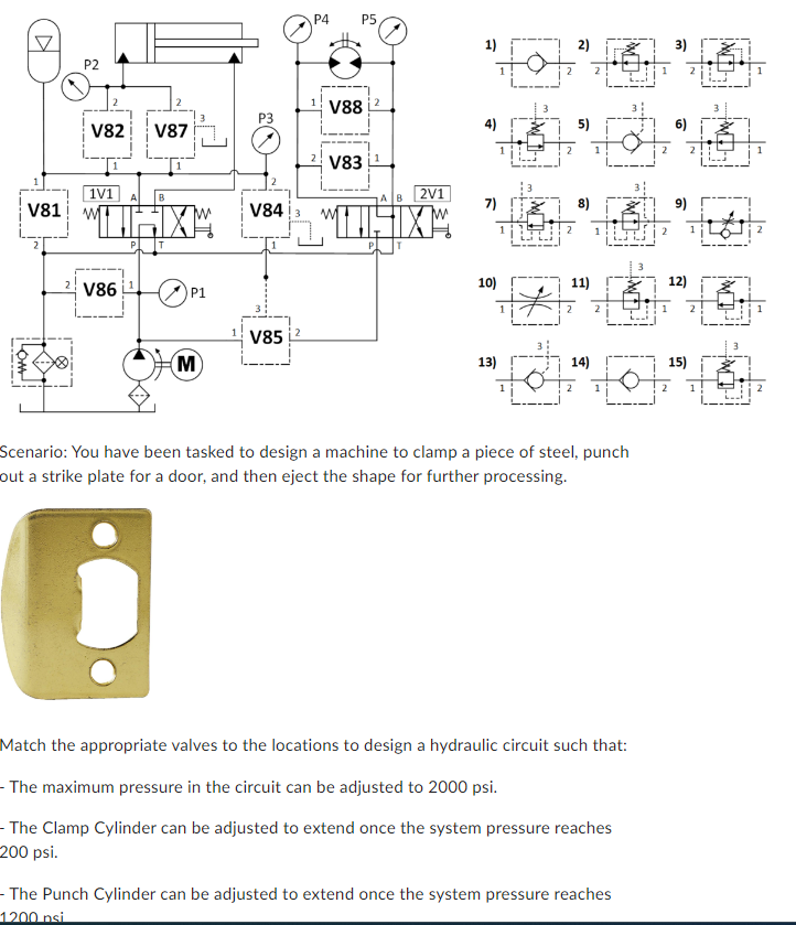 Solved Scenario: You have been tasked to design a machine to | Chegg.com