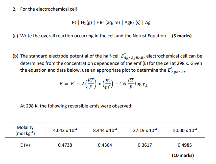 Solved 2. For the electrochemical cell Pt∣H2( | Chegg.com