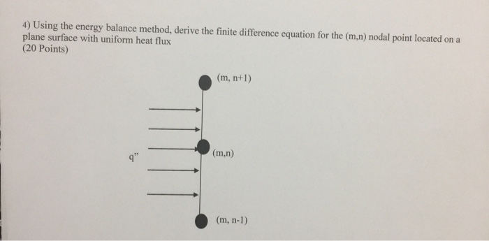 Solved 4) Using the energy balance method, derive the finite | Chegg.com