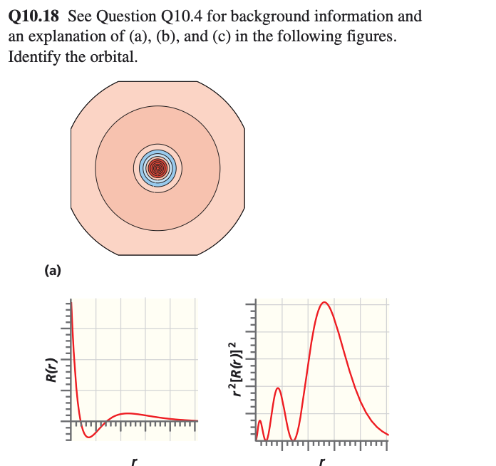 Solved Q10.18 See Question Q10.4 for background information | Chegg.com