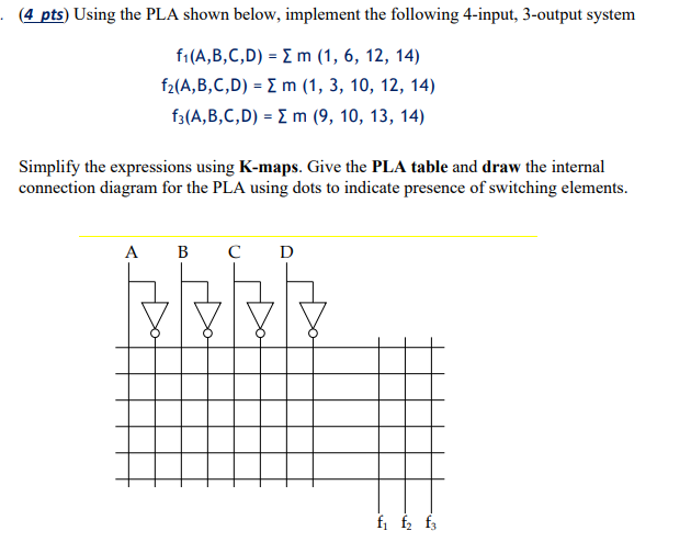 Solved f1( A, B,C,D)=∑m(1,6,12,14)f2( A, | Chegg.com