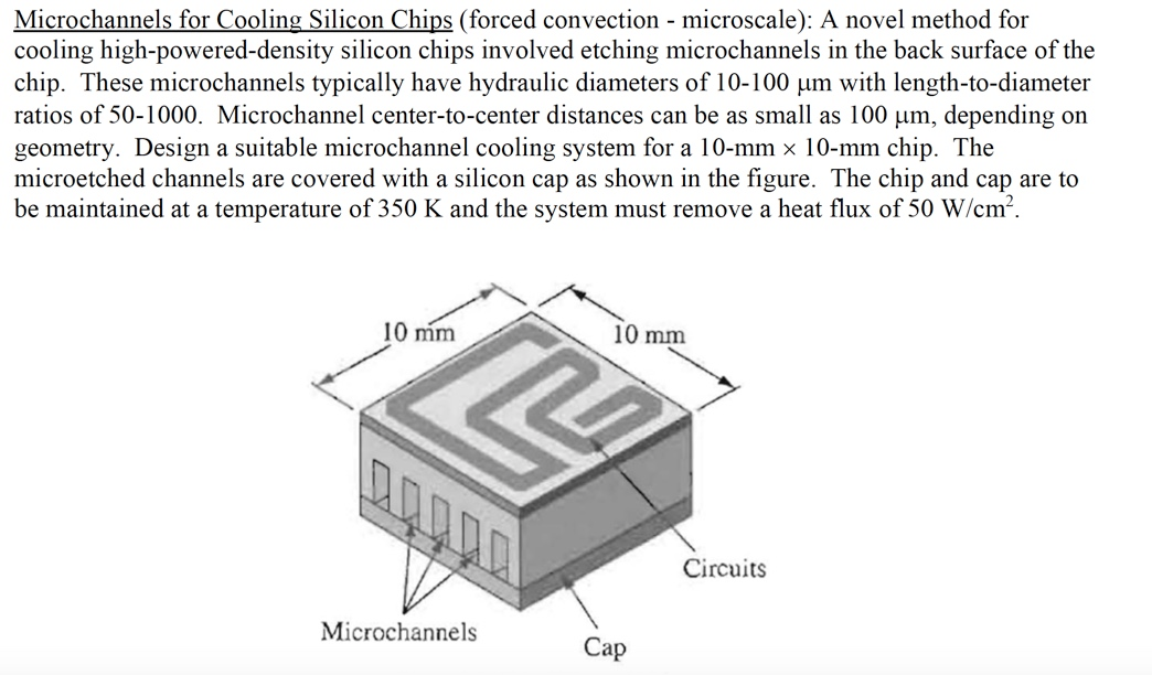 Microchannels for Cooling Silicon Chips (forced | Chegg.com