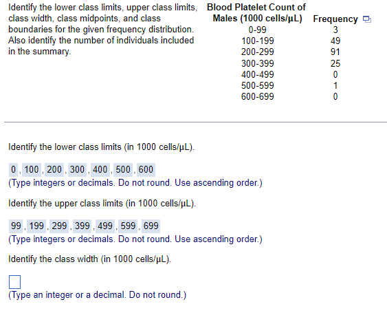 Solved Identify the lower class limits, ﻿upper class | Chegg.com