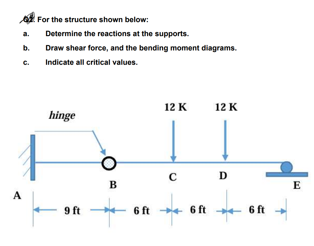 Solved For the structure shown below:a. ﻿Determine the | Chegg.com