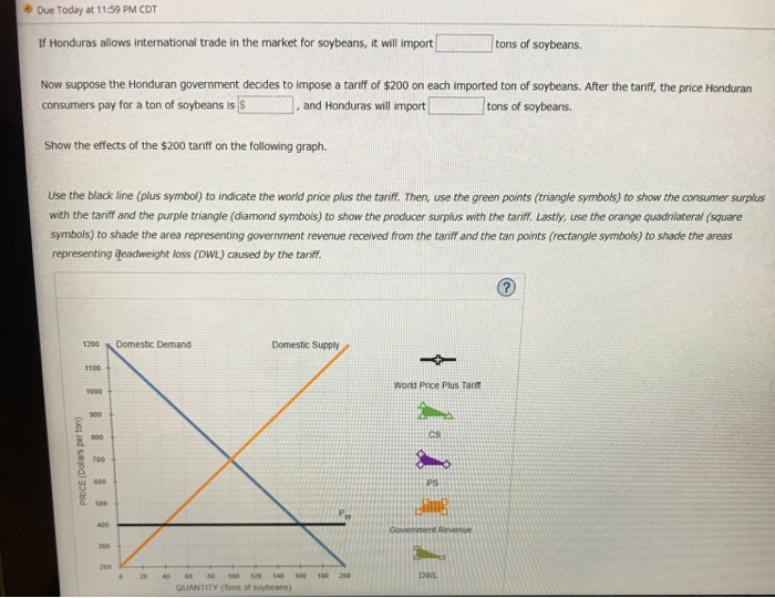 Solved e Due Today at 11.59 PM COT 3. Welfare effects of a | Chegg.com