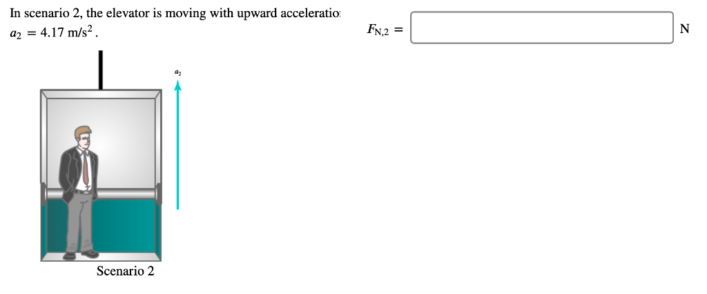 Solved A simple elevator ride can teach you quite a bit | Chegg.com