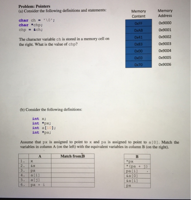 Solved Consider the following definitions and statements: | Chegg.com