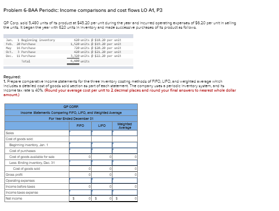 Solved Problem 6-6A Analysis of Inventory errors LO A2 | Chegg.com