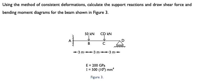 Solved Using the method of consistent deformations, | Chegg.com