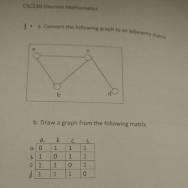Solved CSC230 Discrete Mathematics I - a Convert the | Chegg.com