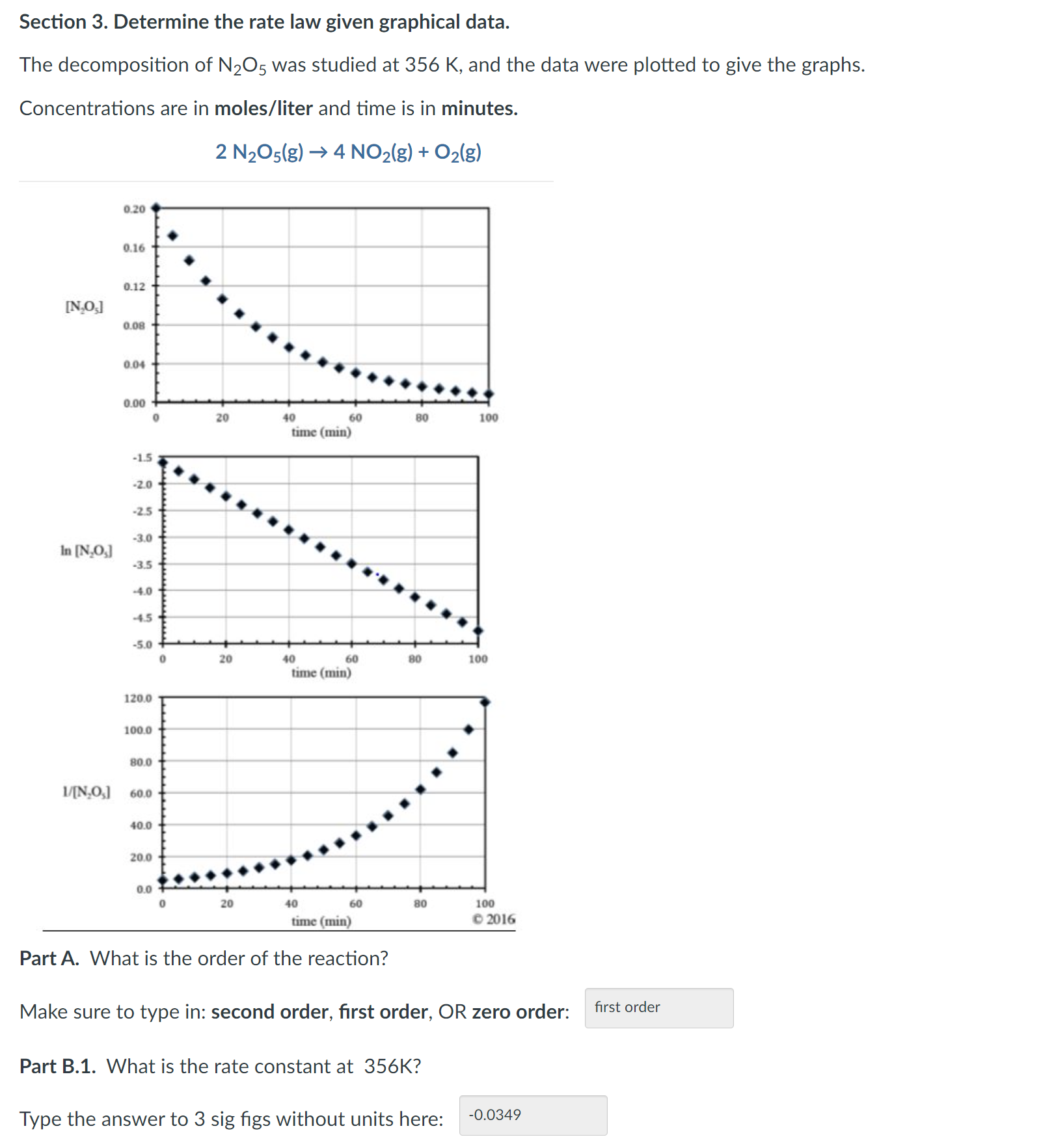 Solved Section 3. ﻿Determine the rate law given graphical | Chegg.com