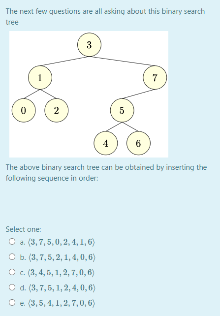 Solved In the following scapegoat tree, we have just | Chegg.com