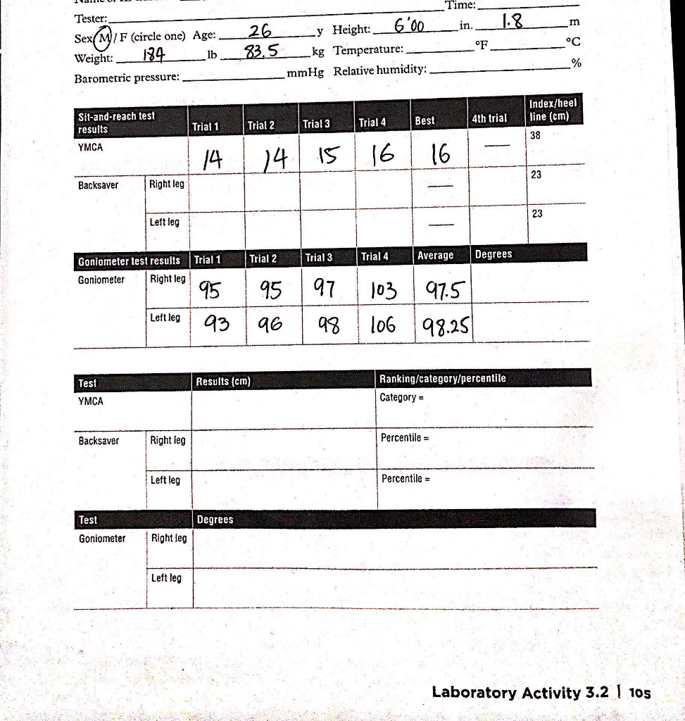 What are the differences between the back-scratch and | Chegg.com
