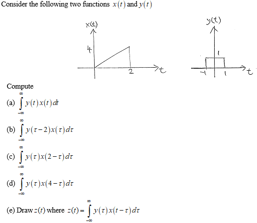 Solved Consider the following two functions x(t) and y(t) | Chegg.com