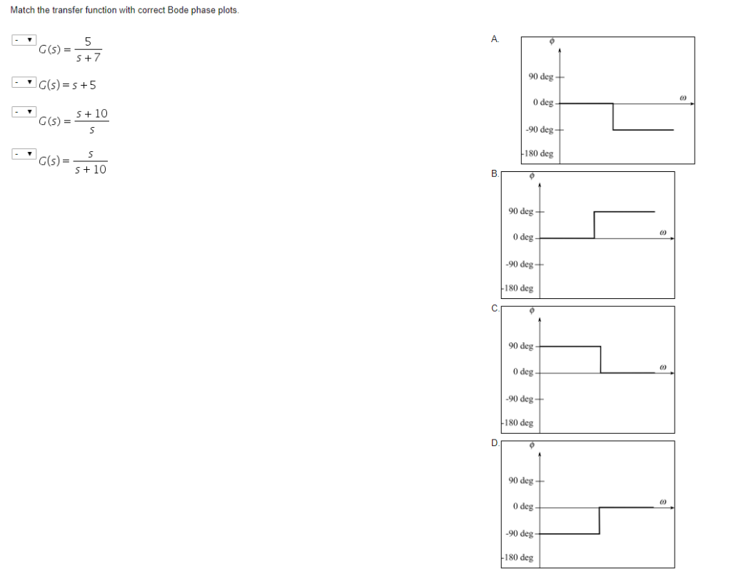 Solved Match the transfer function with correct Bode phase | Chegg.com