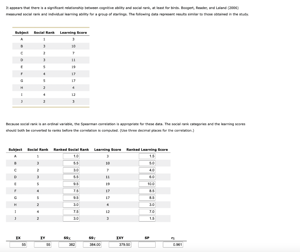 Solved It appears that there is a significant relationship | Chegg.com