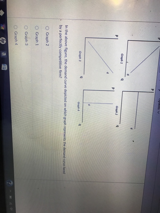 Solved Question 4 Variable Fixed Total Labor Output Cost | Chegg.com