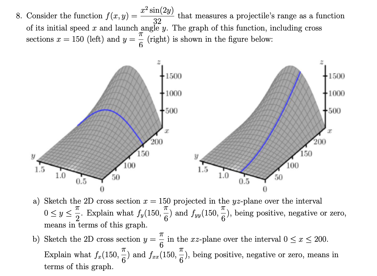 Solved Consider the function f(x,y)=(x^(2)sin(2y))/(32) | Chegg.com