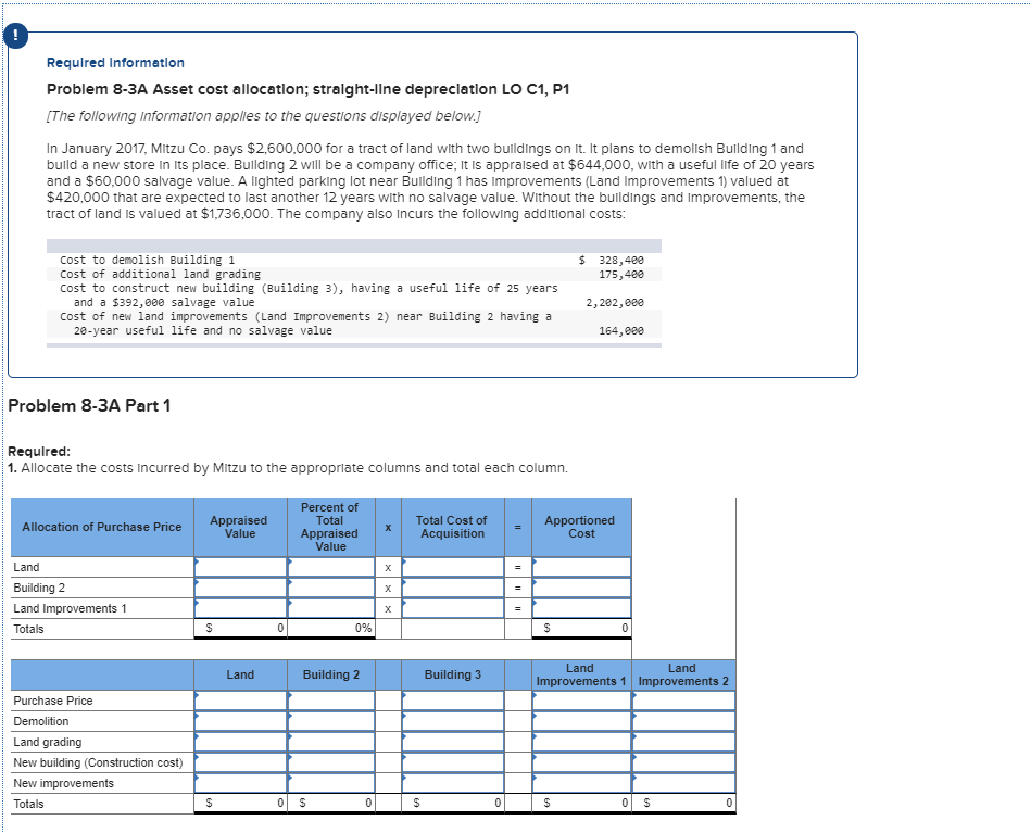 Solved Required Information Problem 8-3A Asset cost | Chegg.com