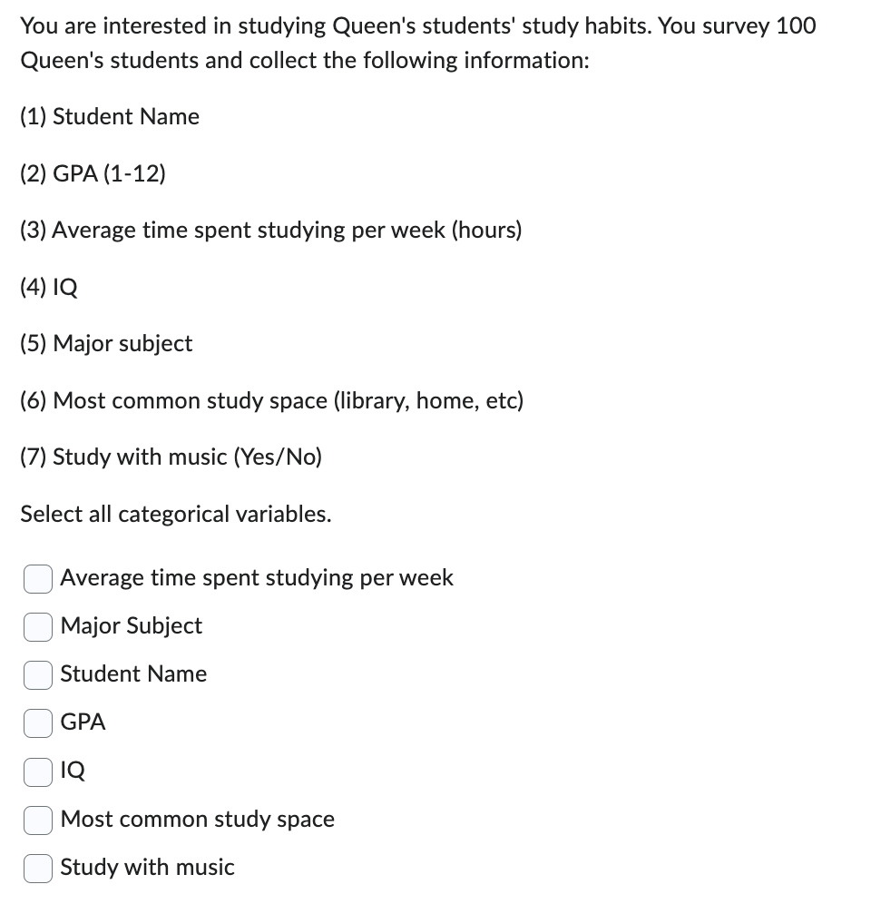 Solved Suppose you were studying Queens' students studying | Chegg.com