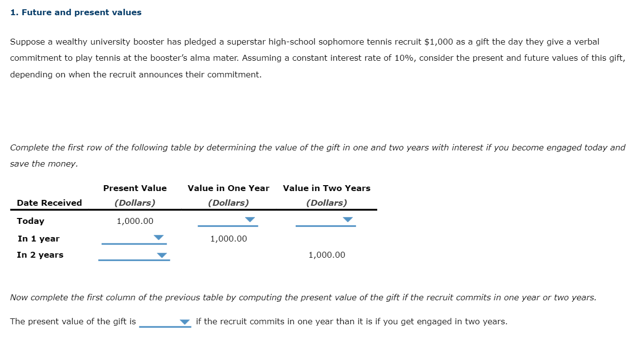 Solved hello, I need help. thanks Future and present | Chegg.com