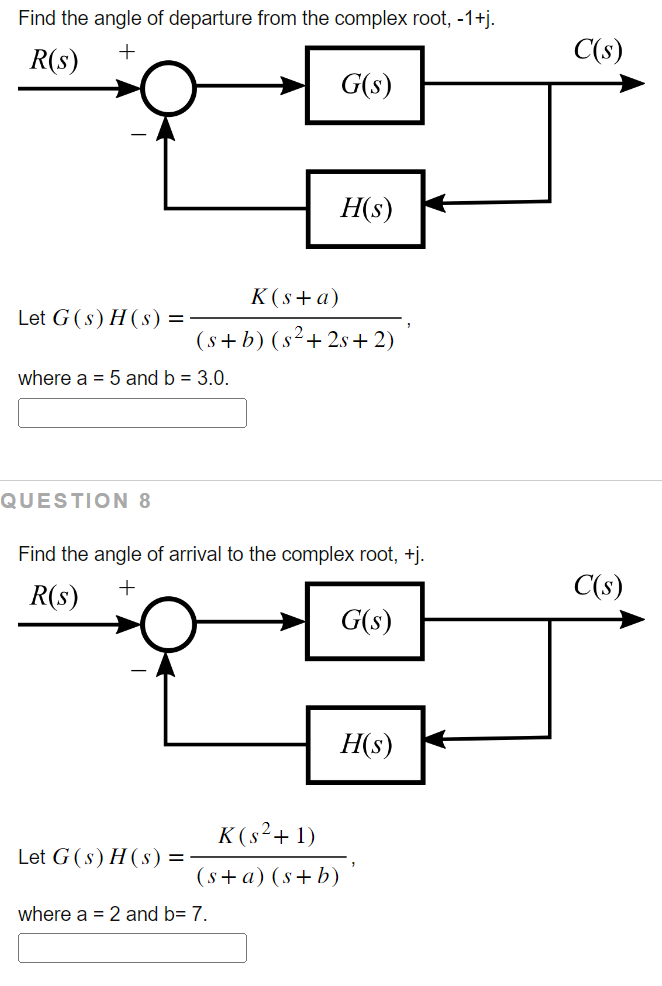 Solved Find the angle of departure from the complex root, | Chegg.com