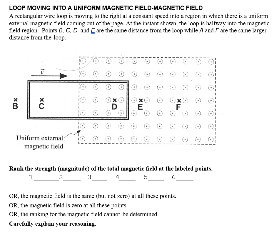 LOOP MOVING INTO A UNIFORM MAGNETIC FIELD-MAGNETIC | Chegg.com