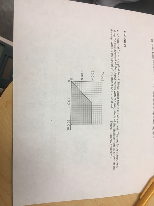 Solved b) If the block WAL Problem 05 A net external force | Chegg.com