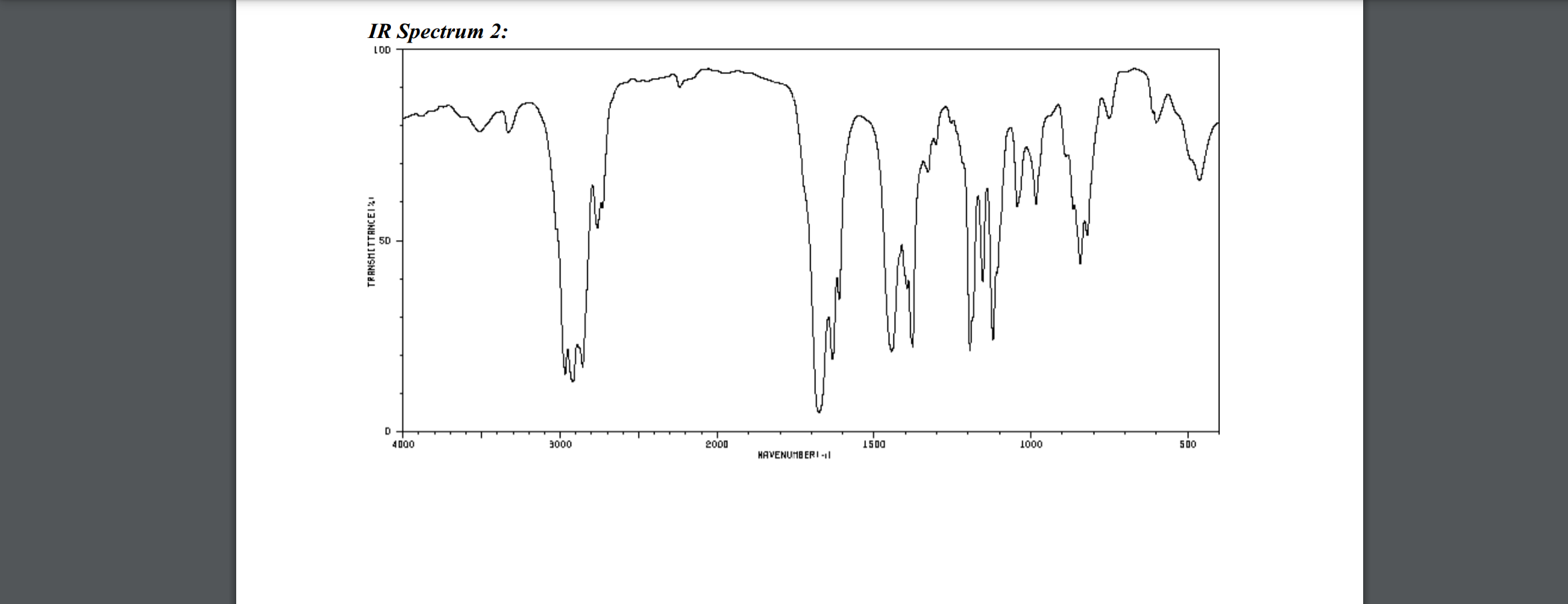solved-determine-which-structure-belongs-to-which-ir-spectra-chegg