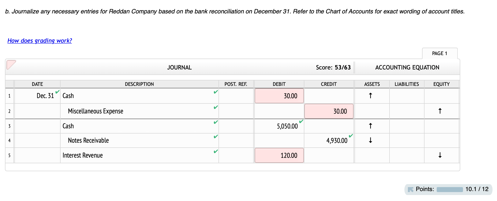 Solved b. Journalize any necessary entries for Reddan | Chegg.com