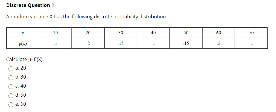Solved Discrete Question 1 A random variable X has the | Chegg.com