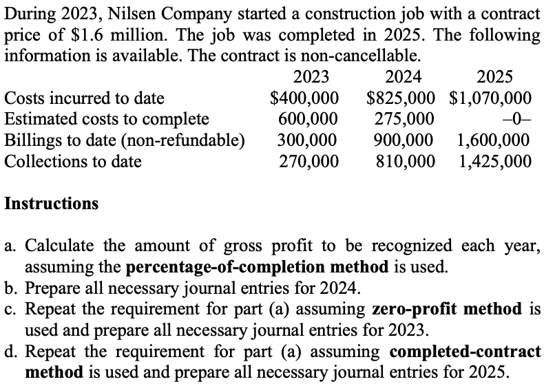 Solved During 2023, Nilsen Company started a construction | Chegg.com