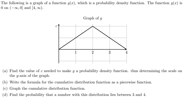 Solved The following is a graph of a function g(x), which is | Chegg.com