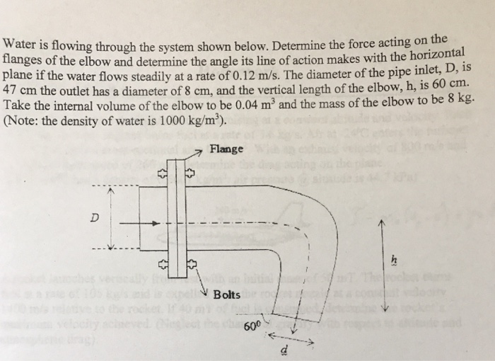 Solved Water is flowing through the system shown below. | Chegg.com