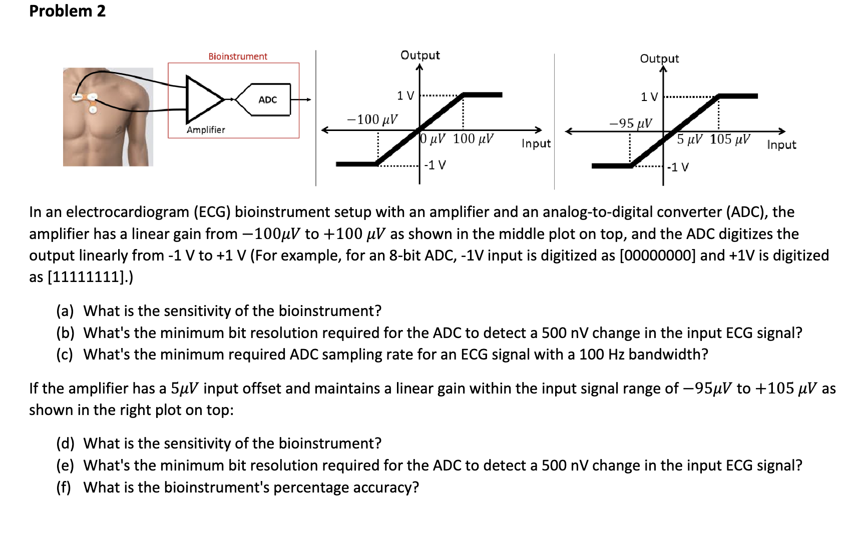 Solved Problem 2 In an electrocardiogram (ECG) bioinstrument | Chegg.com