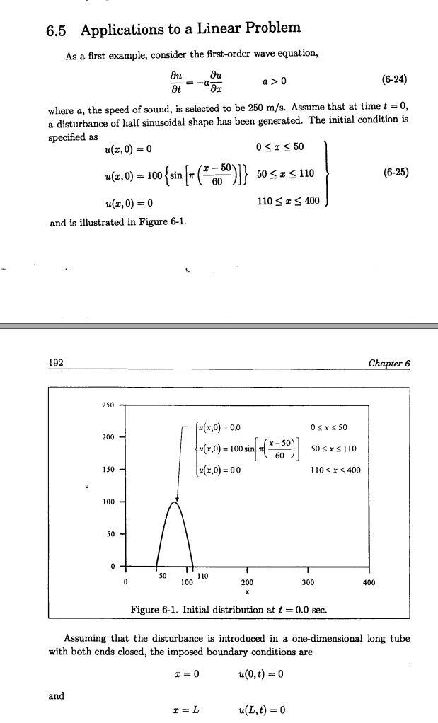 Solved using Lax-Wendroff method Courant numbers (c=0.25) | Chegg.com