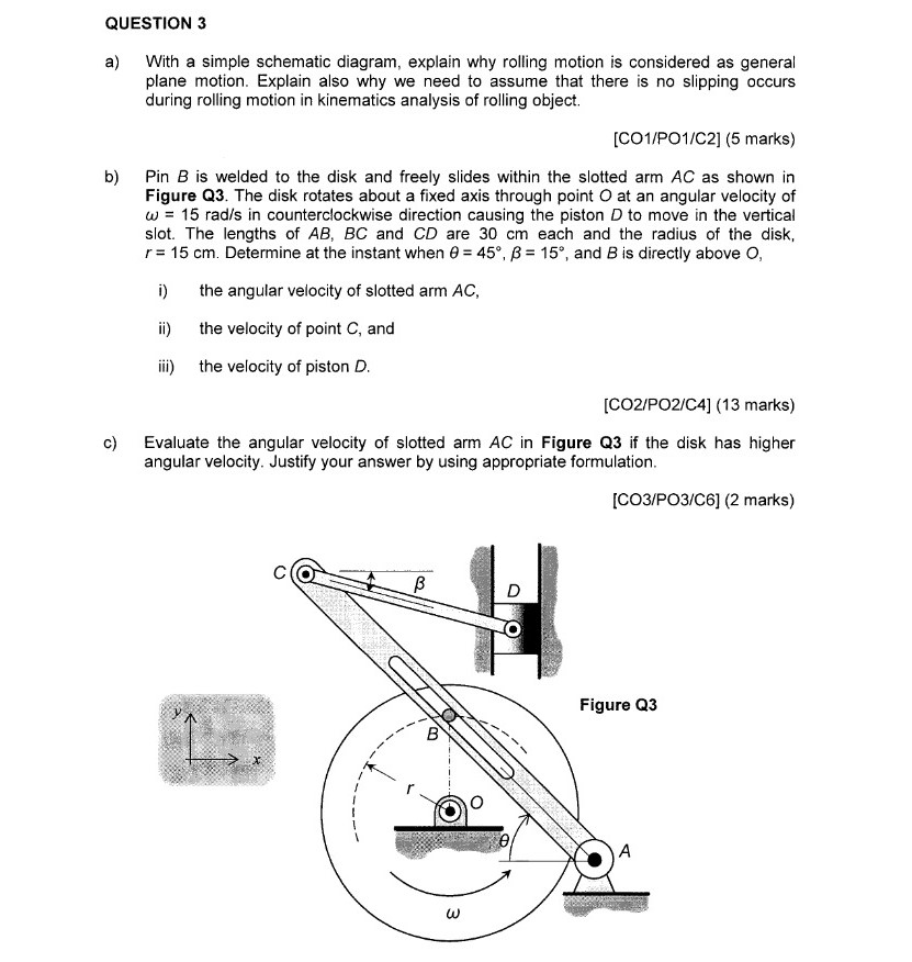 Solved QUESTION 3 a) With a simple schematic diagram, | Chegg.com