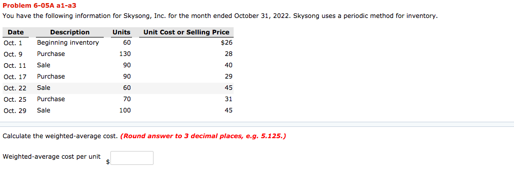Solved Problem 6-05A al-a3 You have the following | Chegg.com