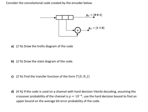 Solved Consider the convolutional code created by the | Chegg.com