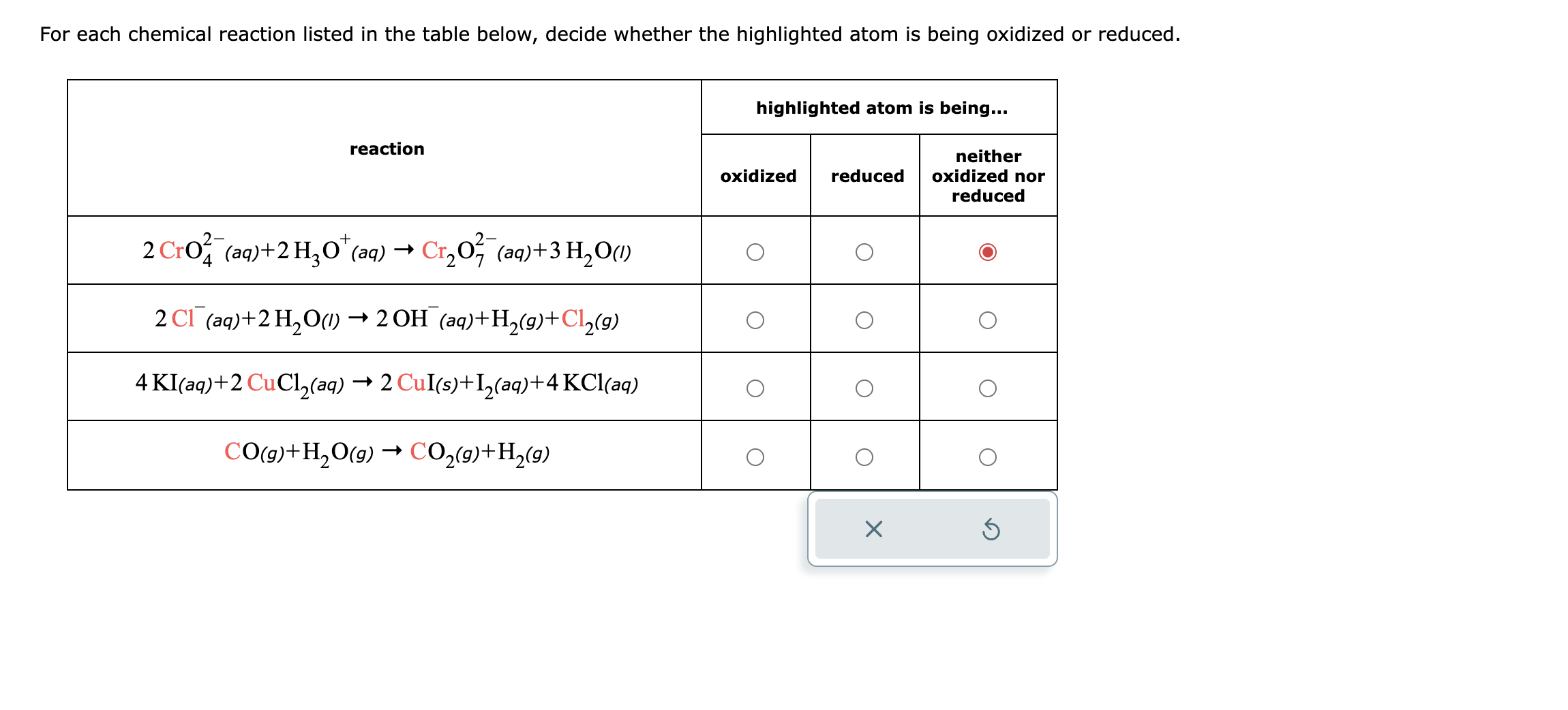 Solved For each chemical reaction listed in the table below, | Chegg.com