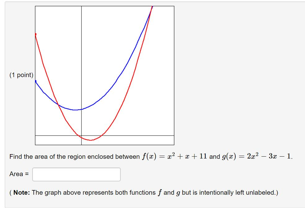 Solved (1 point) Find the area of the region enclosed | Chegg.com