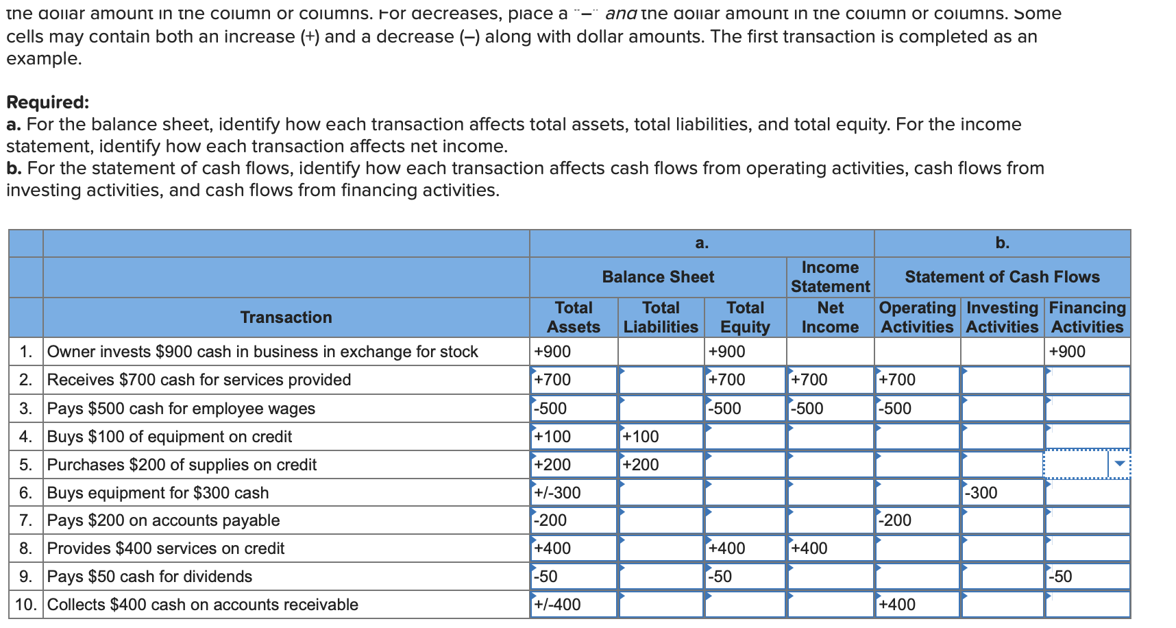Solved the dollar amount in the column or columns. For | Chegg.com
