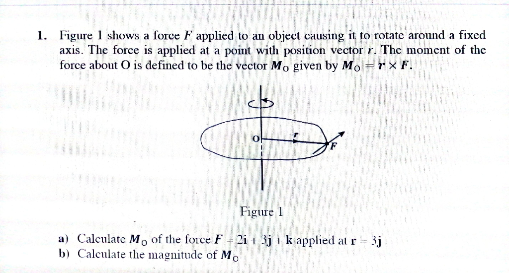 Solved 1 Figure 1 Shows A Force F Applied To An Object